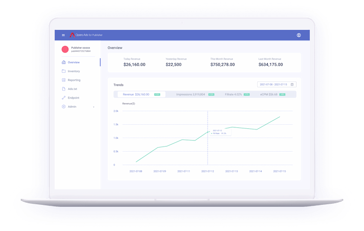 Opera Ads | DSP & SSP | Opera