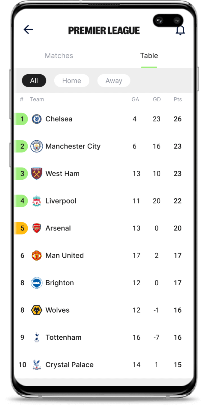 Apex Football App | Live Scores & News | Opera