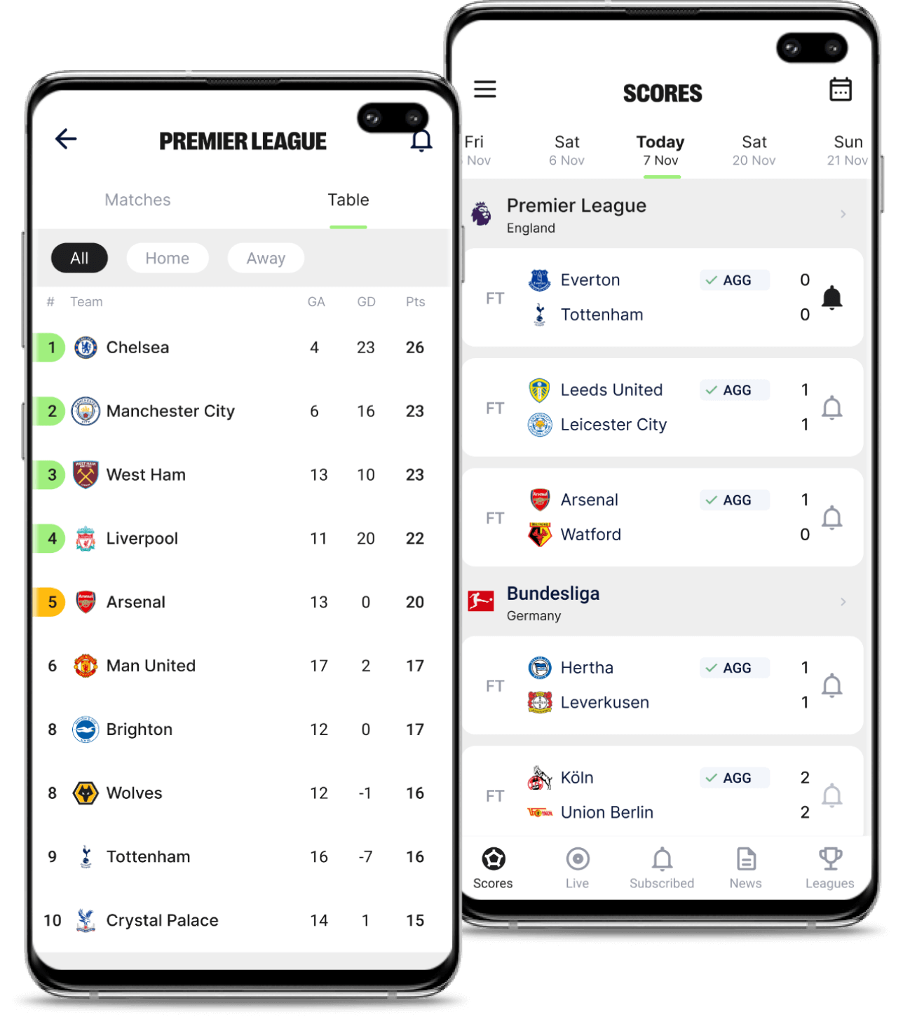 Apex Football App | Live Scores & News | Opera