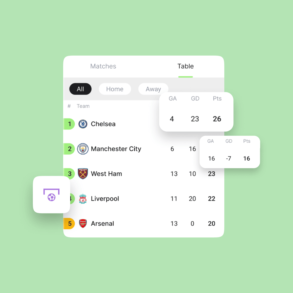 Apex Football App | Live Scores & News | Opera