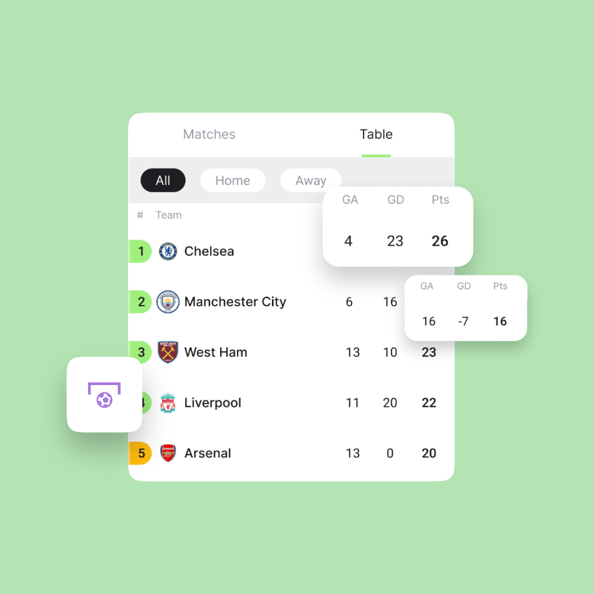 Apex Football App | Live Scores & News | Opera